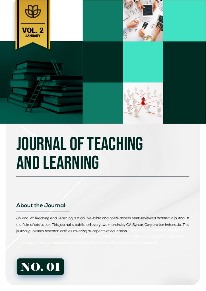Directoy Of Journals Of STAIKU